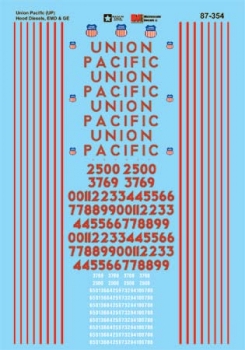 Otter Valley Railroad Model Trains - Tillsonburg, Ontario Canada > HO ...