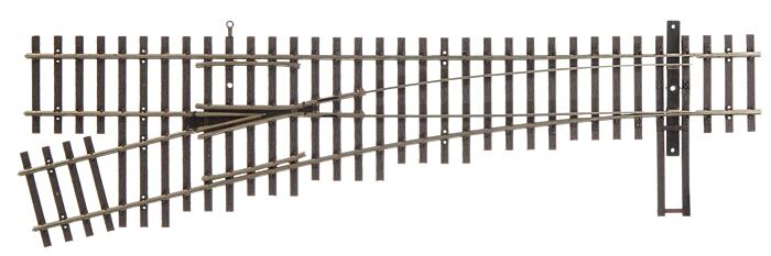 Otter Valley Railroad Model Trains - Tillsonburg, Ontario Canada > HO ...